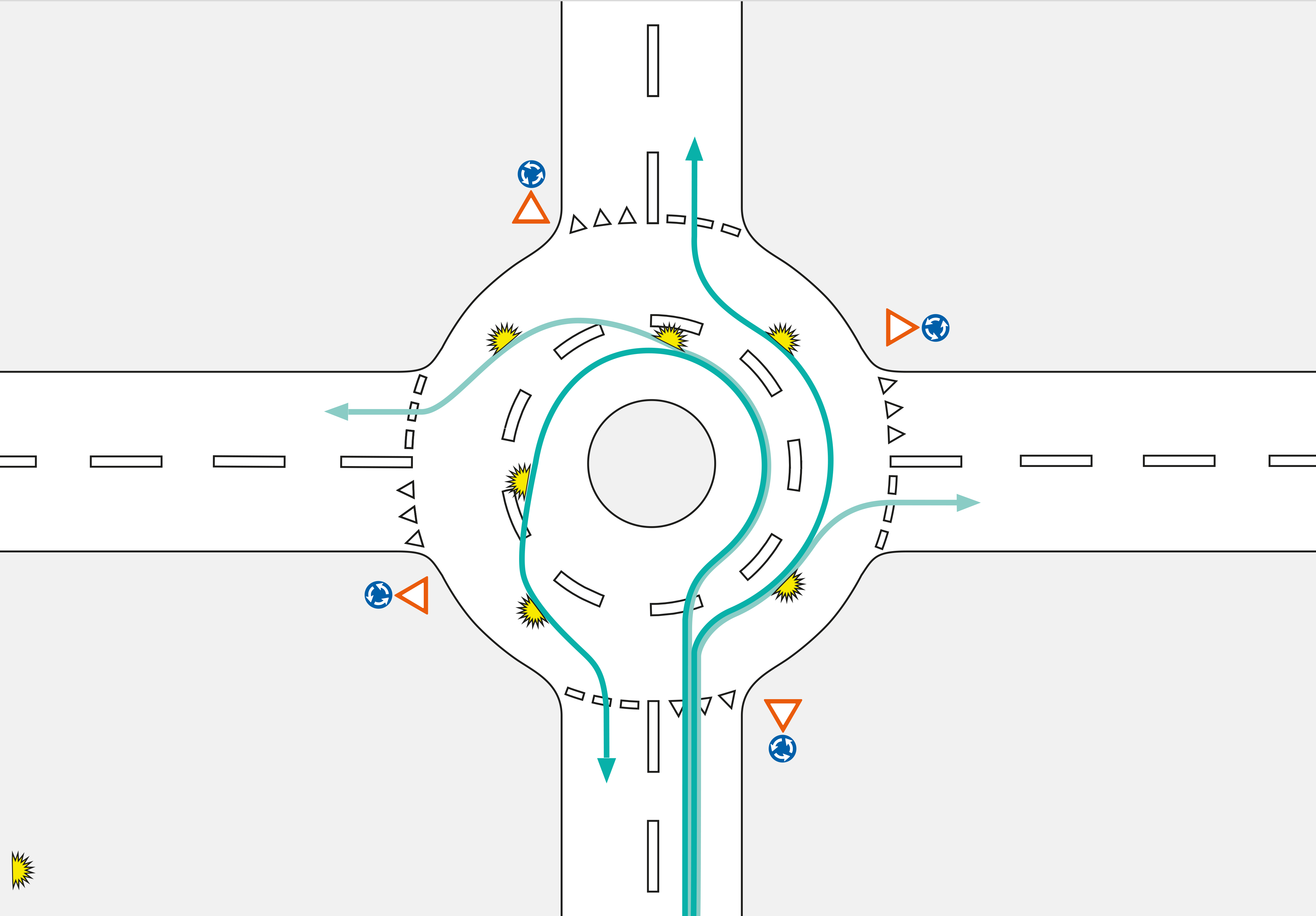 Fahren im Kreisel – so gehts durch den Kreisverkehr | BFU